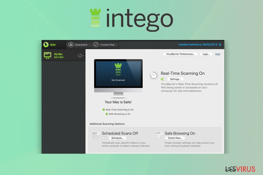 Intego revue